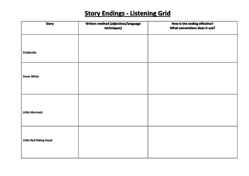 Story Endings | Teaching Resources