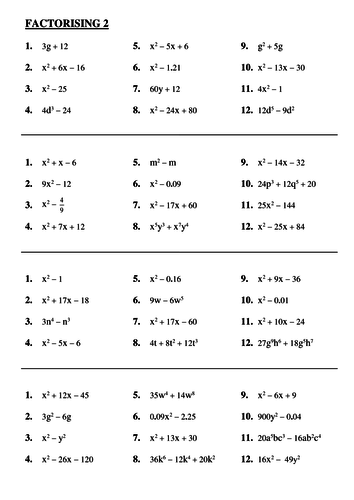 Factorising (2) | Teaching Resources