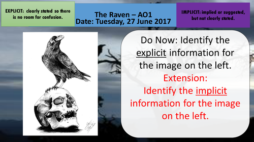 Analysing The Raven by Edgar Allan Poe | Teaching Resources