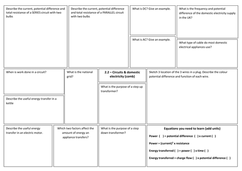 P1 & P2 - Energy & electricity revision broadsheets for new AQA 9-1 ...