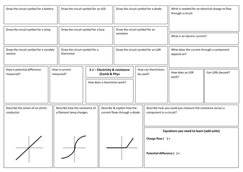 P1 & P2 - Energy & electricity revision broadsheets for new AQA 9-1 ...