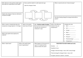 P3 & P4 - Particle model, atomic structure & radiation revision sheets ...