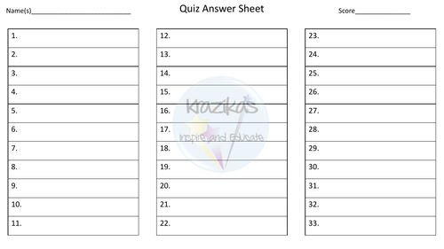 American Independence Day Quiz | Teaching Resources