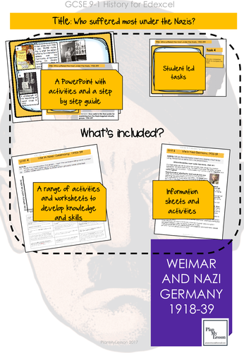 Edexcel GCSE 9-1 Weimar and Nazi Germany: L37 Who suffered the most ...