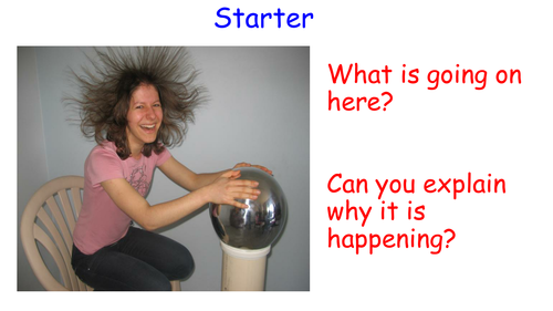 New AQA GCSE physics: Electrical charges and fields | Teaching Resources New AQA GCSE physics: Electrical charges and fields | Teaching Resources