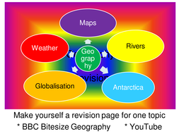 Quiz, Quiz Trade KS3 Geography Revision | Teaching Resources