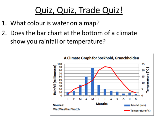 Quiz, Quiz Trade KS3 Geography Revision | Teaching Resources
