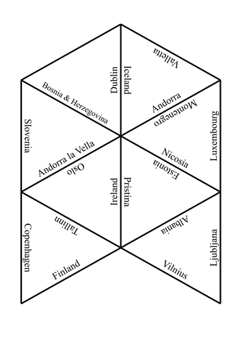 Capital Cities and Countries Jigsaws | Teaching Resources