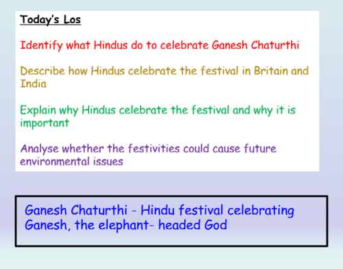 Hinduism Ganesh / Ganesha | Teaching Resources