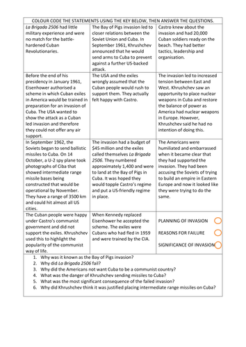 Superpower relations and the Cold War: 2.2. The Cuban Missile Crisis ...