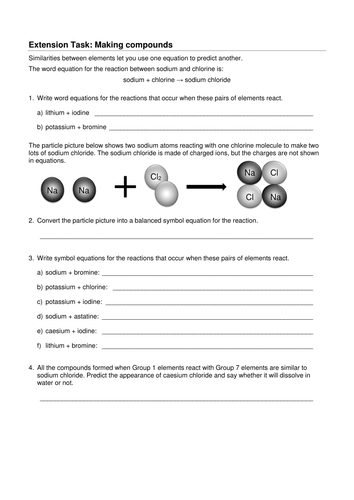 New AQA Group 7 | Teaching Resources