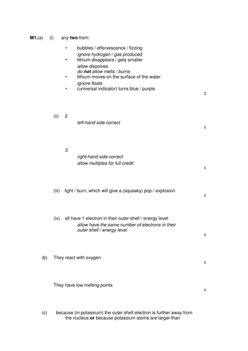 New AQA Group 7 | Teaching Resources