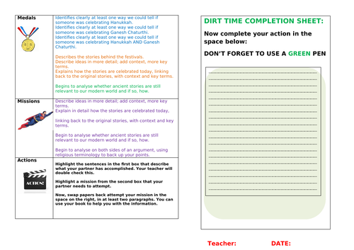 Year 7 RE Assessments | Teaching Resources