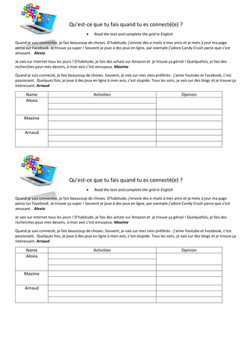 T'es branché(e)?- Que fais-tu quand tu es connecté(e) ? Module 1 Unit 4 ...