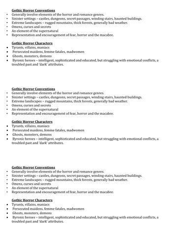 Frankenstein- Gothic Horror | Teaching Resources