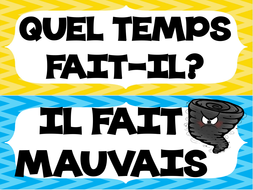 Quel temps fait-il - French Weather Display | Teaching Resources
