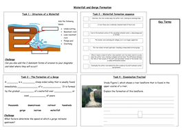 Waterfall and Gorge Formation | Teaching Resources