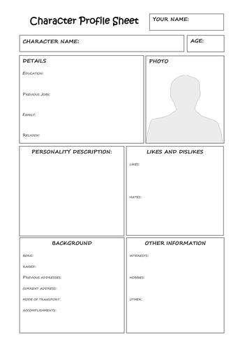 Characterisation - Creating a character | Teaching Resources
