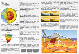 KS3 Knowledge Organiser - Rock Cycle | Teaching Resources