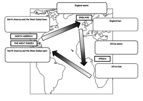 Empire and Slavery whole scheme of work 8 lessons | Teaching Resources