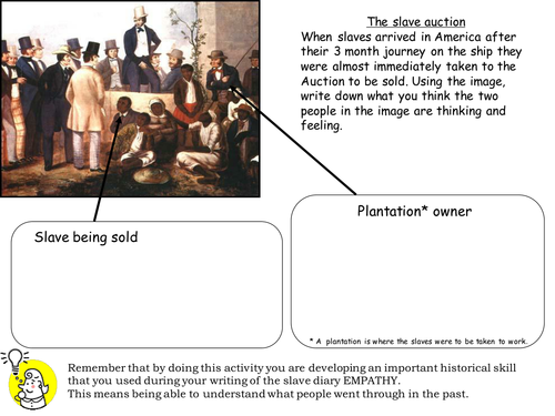 Empire and Slavery whole scheme of work 8 lessons | Teaching Resources