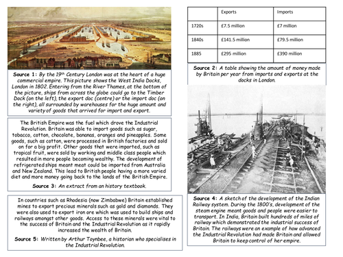 Empire and Slavery whole scheme of work 8 lessons | Teaching Resources