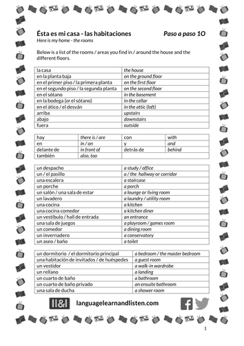 Ésta es mi casa - las habitaciones (This is my house - rooms ...