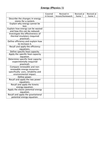Energy revision checklist | Teaching Resources