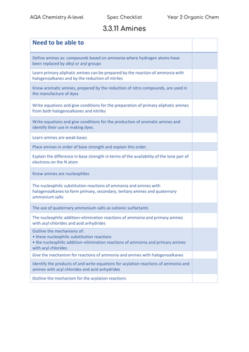 AQA A-Level Chemistry – A2 3.3 Organic Checklists | Teaching Resources AQA A-Level Chemistry – A2 3.3 Organic Checklists | Teaching Resources