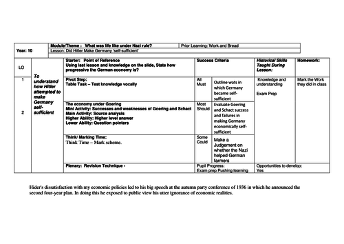 AQA Democracy and Dictatorship: Did Hitler Make Germany ‘Self ...