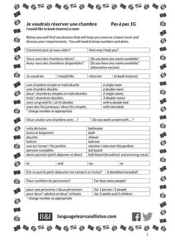 Je voudrais réserver une chambre (I would like to book a room ...