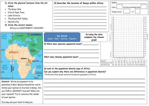 Africa Assessment | Teaching Resources