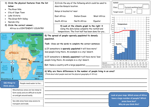 Africa Assessment | Teaching Resources