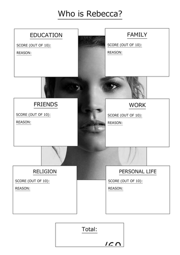 Who am I? - Excellent lesson on identity | Teaching Resources