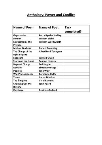 Animal Farm and Power and Conflict GCSE AQA Bundle | Teaching Resources