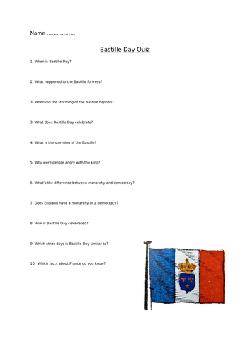 Bastille Day Pack – La Fete Nationale, French Revolution, Assembly 14 ...