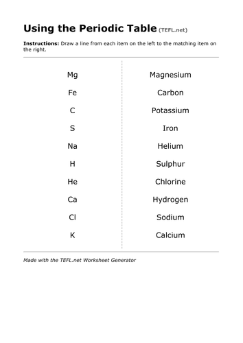 SEN Atoms, elements, compounds, Periodic Table Literacy worksheets ...