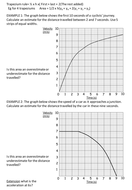 Area under a curve New GCSE | Teaching Resources