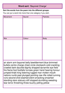 KS3 Bayonet Charge Ted Hughes | Teaching Resources