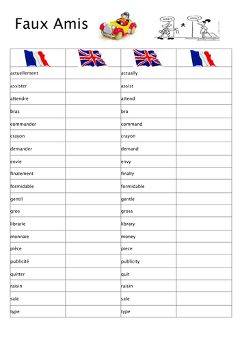 French false friends - faux amis - worksheets x 2 | Teaching Resources