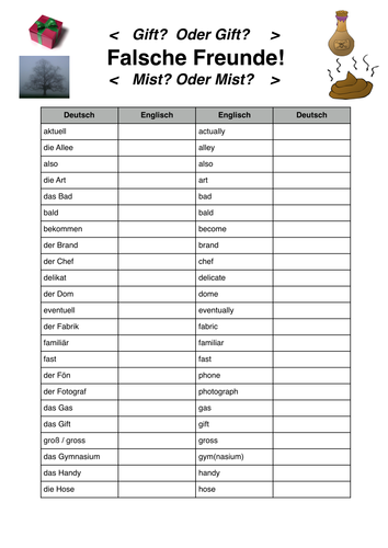 Falsche Freunde - false friends - German - worksheet | Teaching Resources