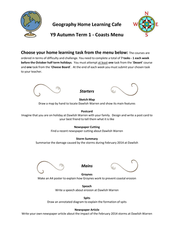 Dawlish Warren: Take-away Homework Tasks | Teaching Resources