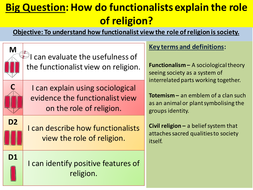 Functionalism and religion lesson | Teaching Resources