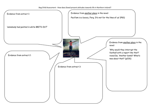 Bog Child assessment | Teaching Resources