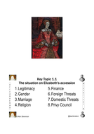 Elizabeth I WordArt GCSE Units Revised (Elizabethan) | Teaching Resources