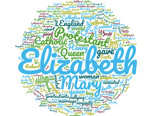 Elizabeth I WordArt GCSE Units Revised (Elizabethan) | Teaching Resources