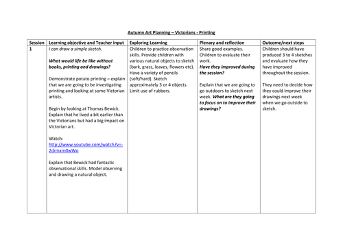 William Morris Victorian Art Planning - Block Printing | Teaching Resources