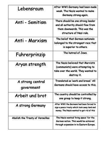 OCR History B from 2016. Life in Nazi Germany lesson 1. Ideology and ...