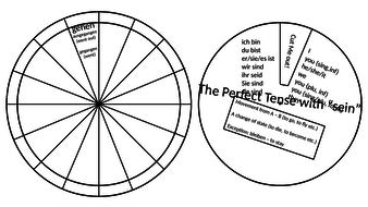 German Perfect Tense Verb Wheels | Teaching Resources