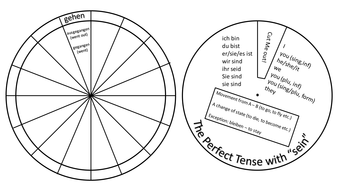 German Perfect Tense Verb Wheels by Vicky79 - Teaching Resources - Tes